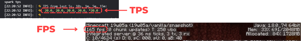 Chỉ Số TPS Trong Máy Chủ Minecraft Là Gì?